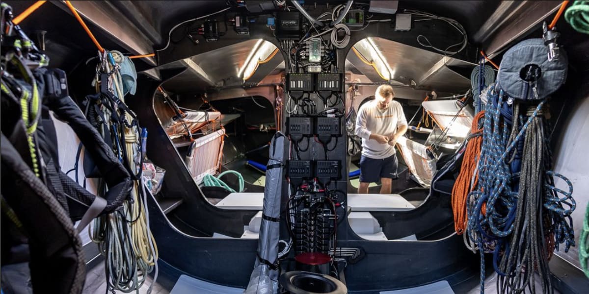 Know your systems - by Markham Nolan - Oscillations