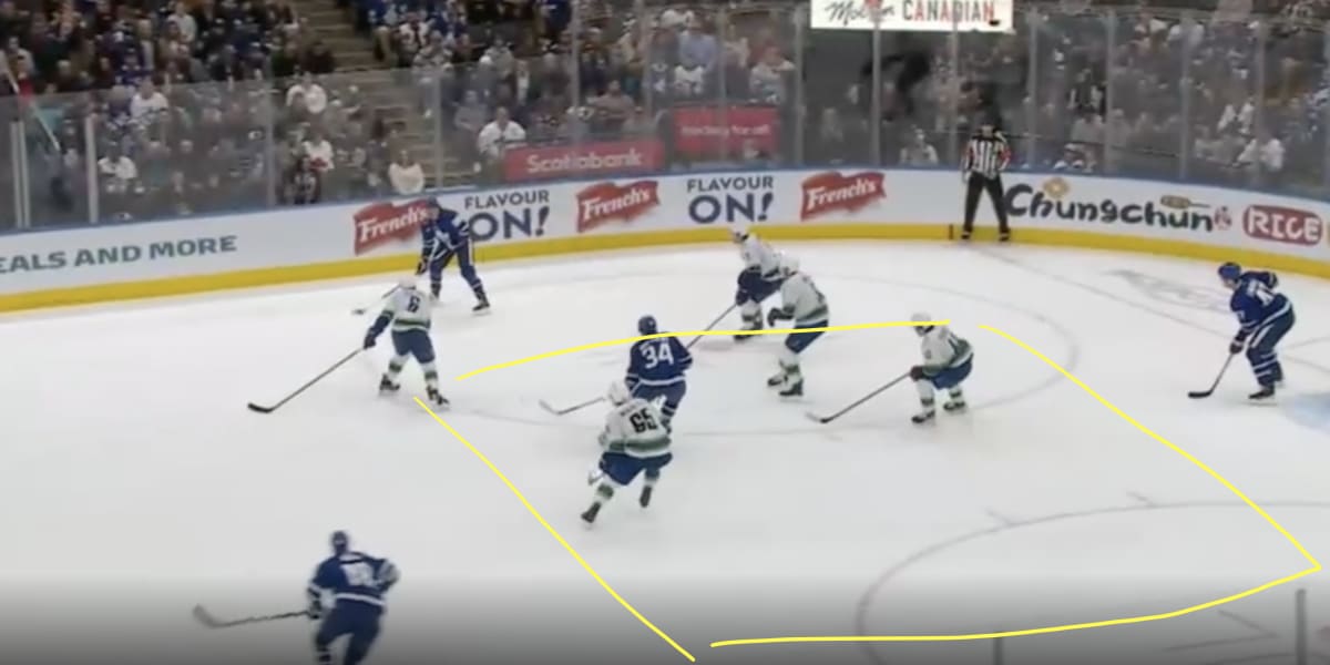 Man-on-Man vs. Zone Defense - by Jack Han