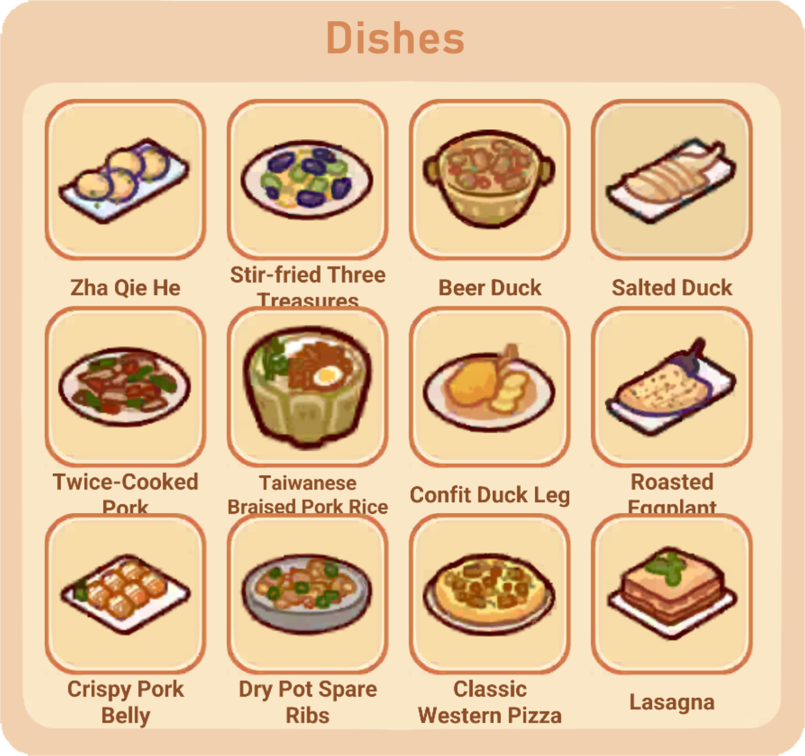 [Guide] My Leisure Time – Level 3 Recipes