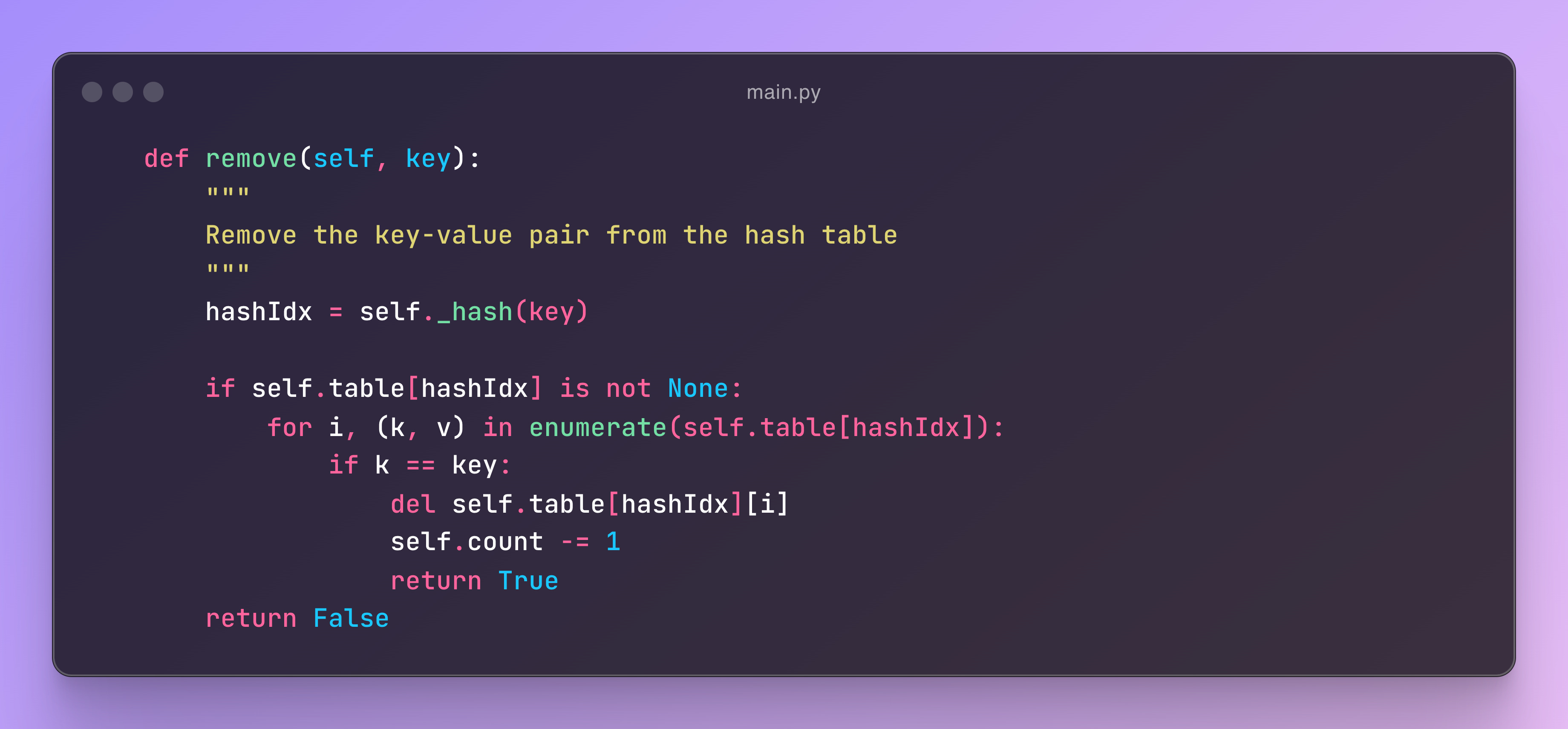 HashMap Implementation in Python - by Nitish Kumar