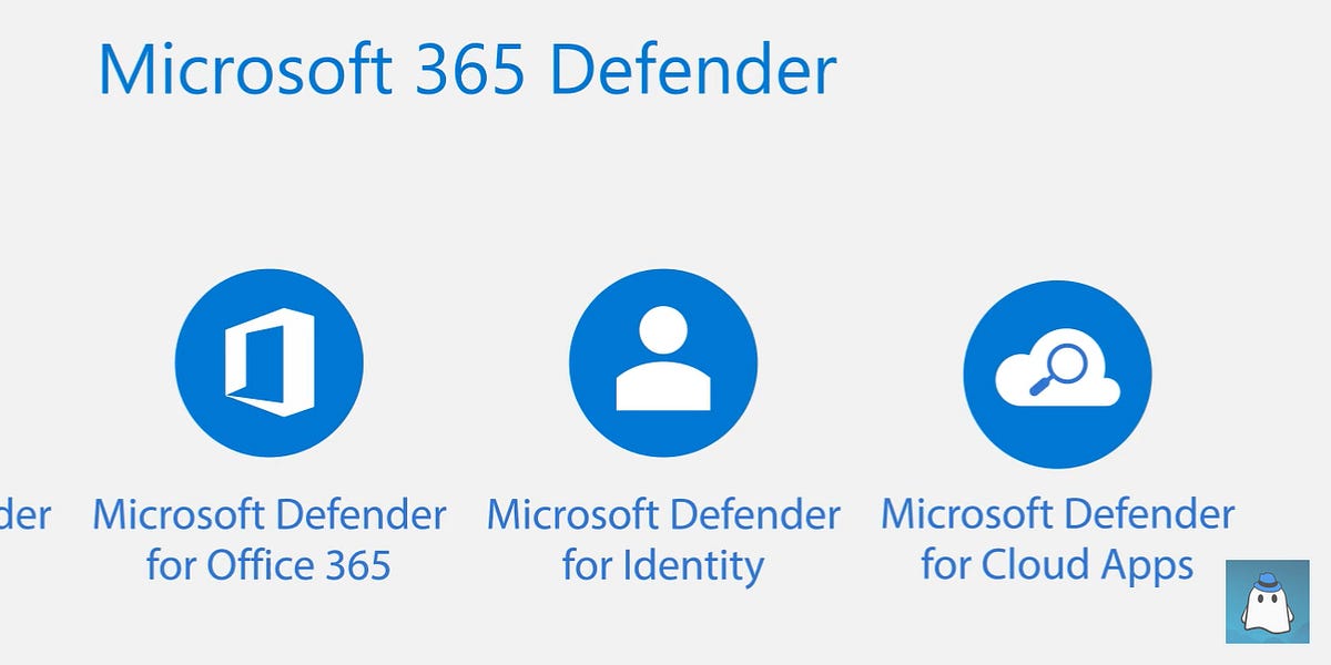 Microsoft Defender for Cloud Apps - CyberBoo