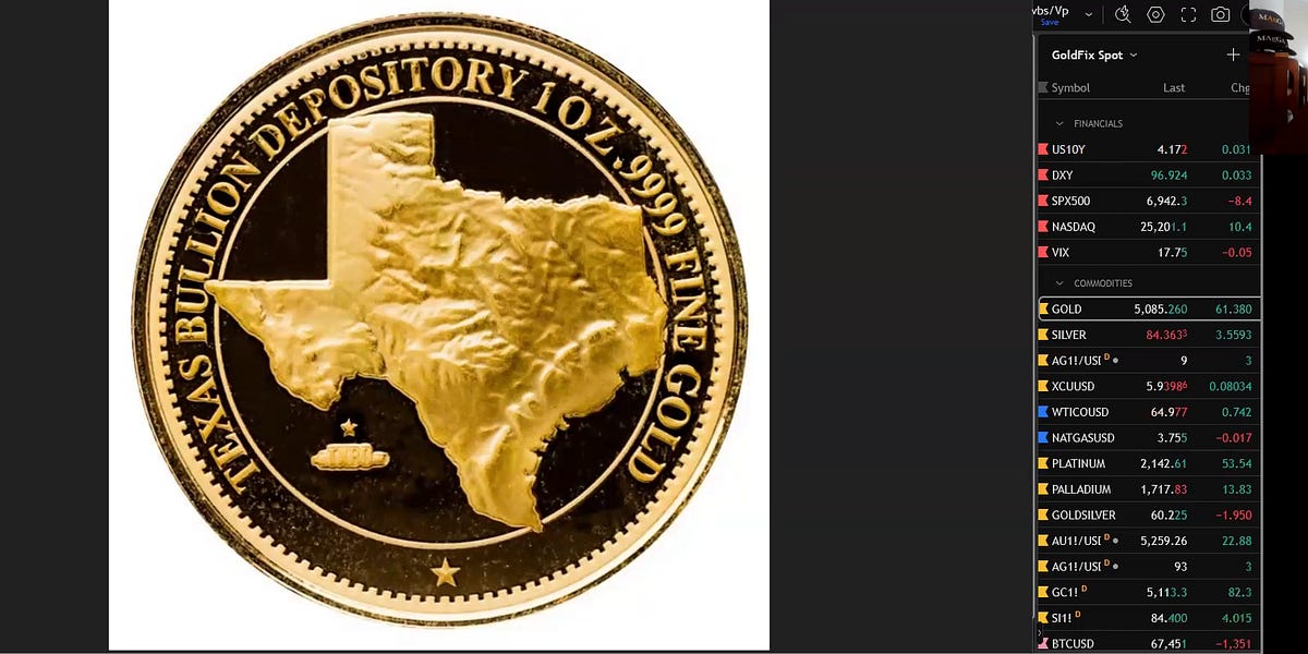 **Breaking: Texas Launches Own Money Gold and Silver Coins