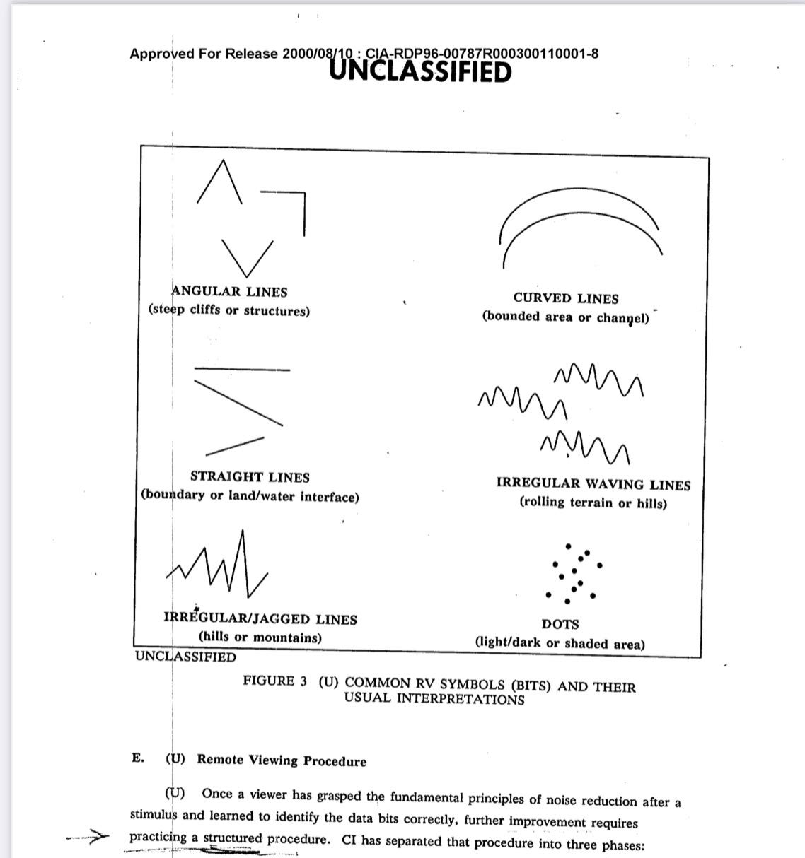 The Art of Remote Viewing: A Step-by-Step Guide Based on CIA's Project ...