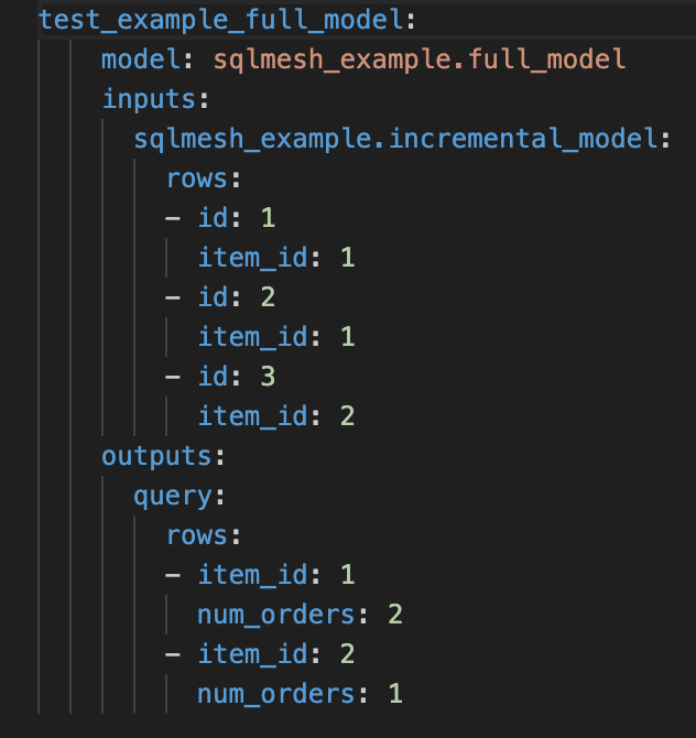 Why SQLMesh Might be The Best dbt Alternative - by Yuki
