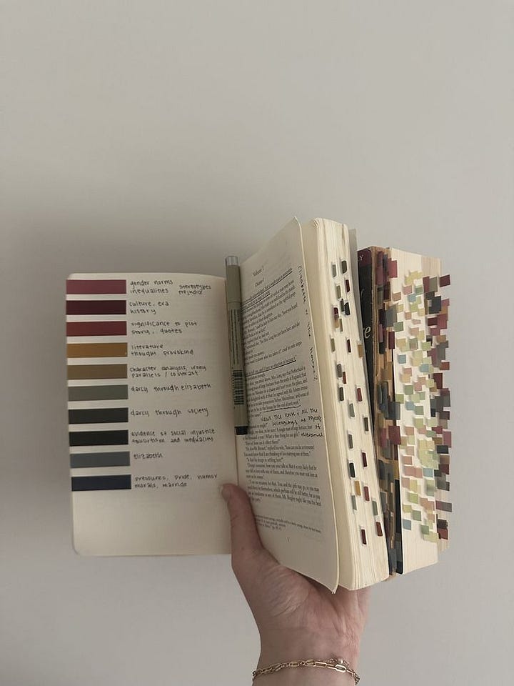 Create Your Personal Reading Aesthetics - by Julianne Hues