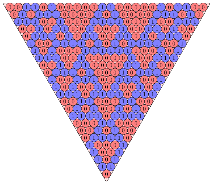 Balanced Steinhaus triangles - by Richard Green