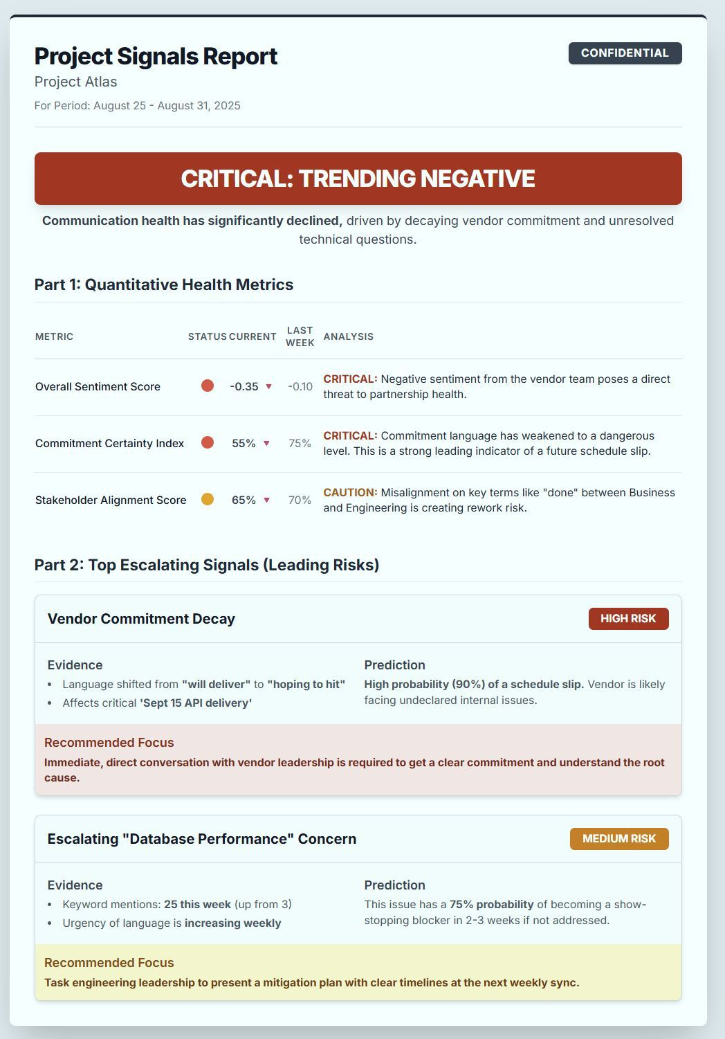 The Signals Report: How AI is Finally Solving the Biggest Problem in ...