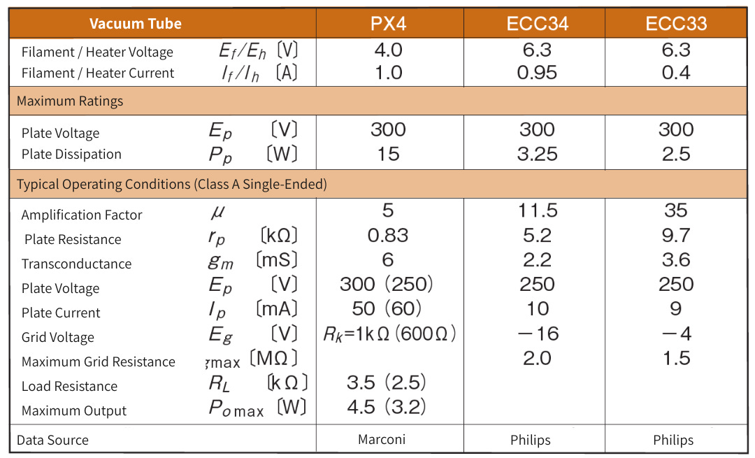 Capacitively Coupled, Transformer-Driven Single-Ended Power Amplifier ...