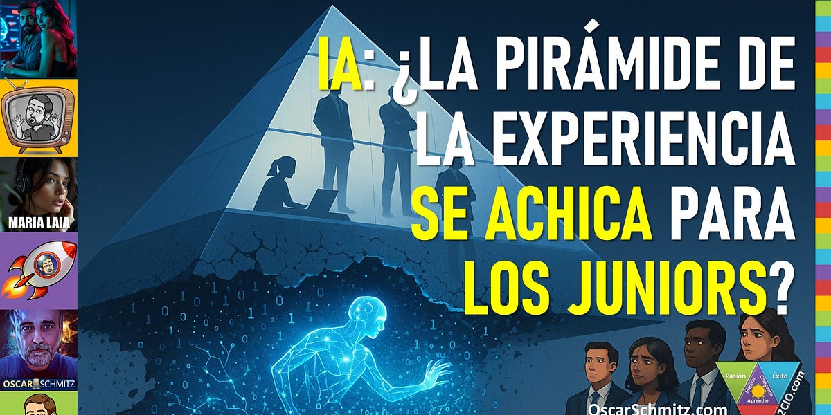🎧 IA y el Futuro Laboral: ¿La Pirámide de la Experiencia se Achica para ...