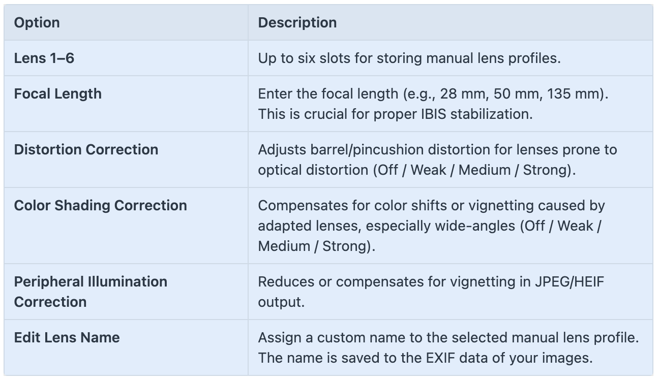 Fujifilm X Series: Understanding Still Menu Image Quality Setting (Post ...