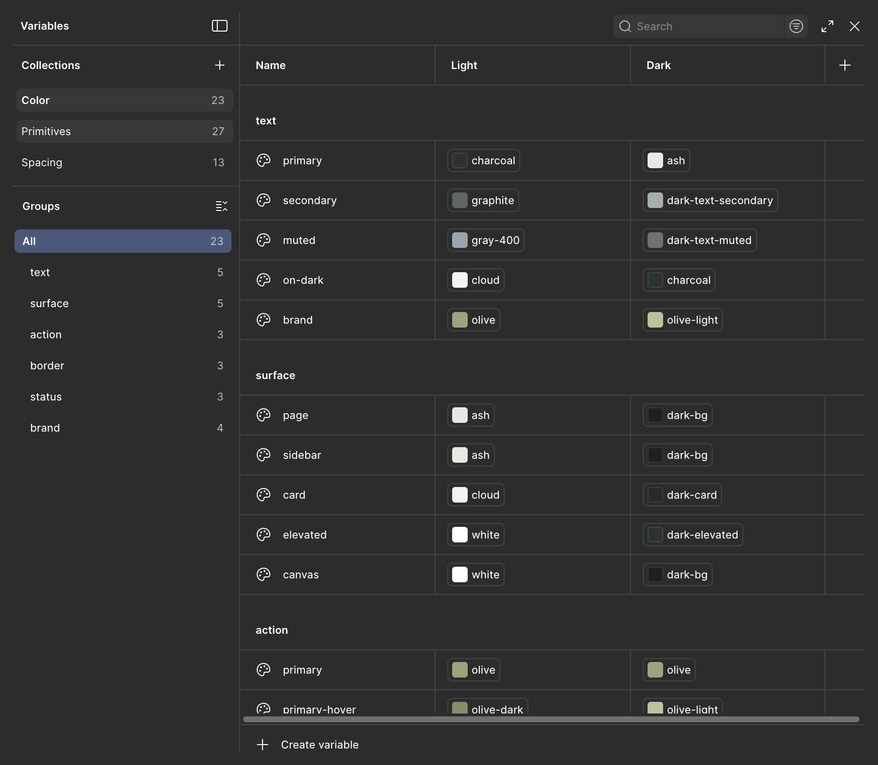 Figma MCP + Cursor: Designers não vão gostar disso.