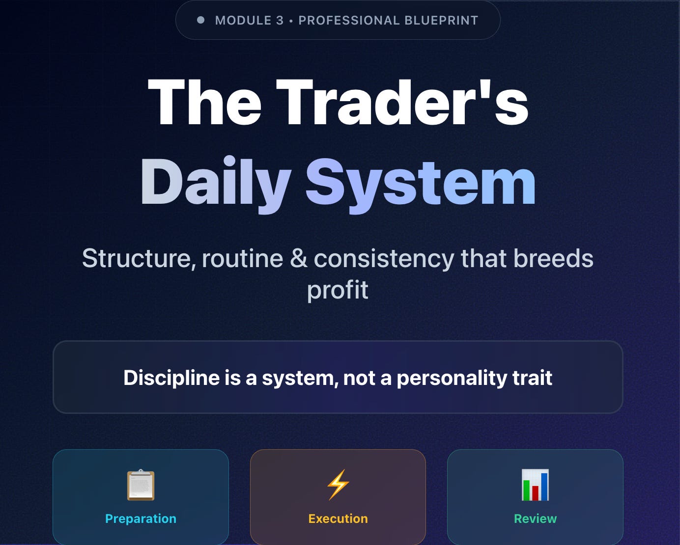 Trading Blueprint: Module 3 — Daily System: Structure, Routine ...