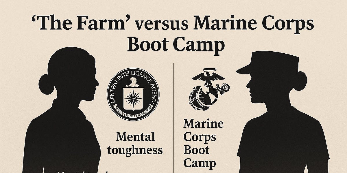 CIA’s “The Farm” versus Marine Corps Boot Camp