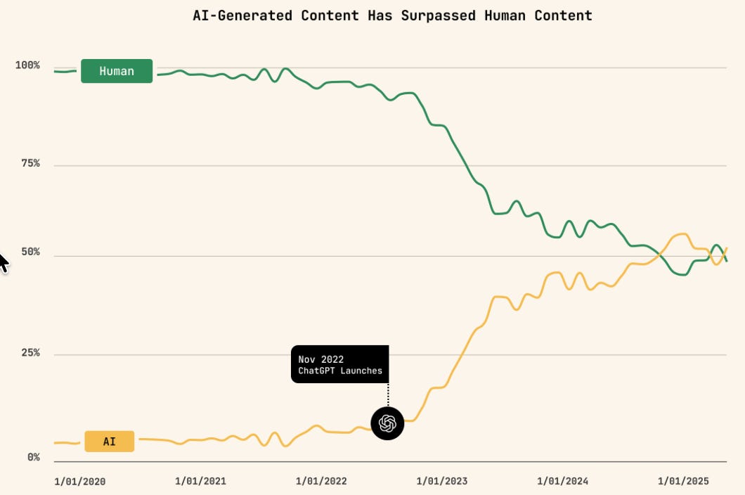 How Google solves the AI problem everybody forgets