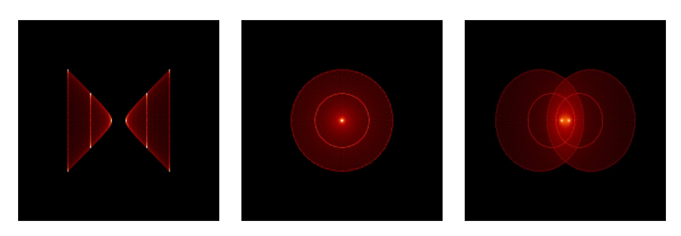 The Red Rectangle Nebula - by Aditya Sharma
