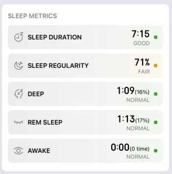 Why Deep Sleep and REM Matter More Than You Think