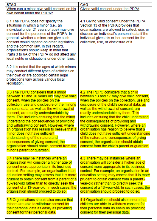 [Singapore] Minor's personal data and the revised Advisory Guidelines ...