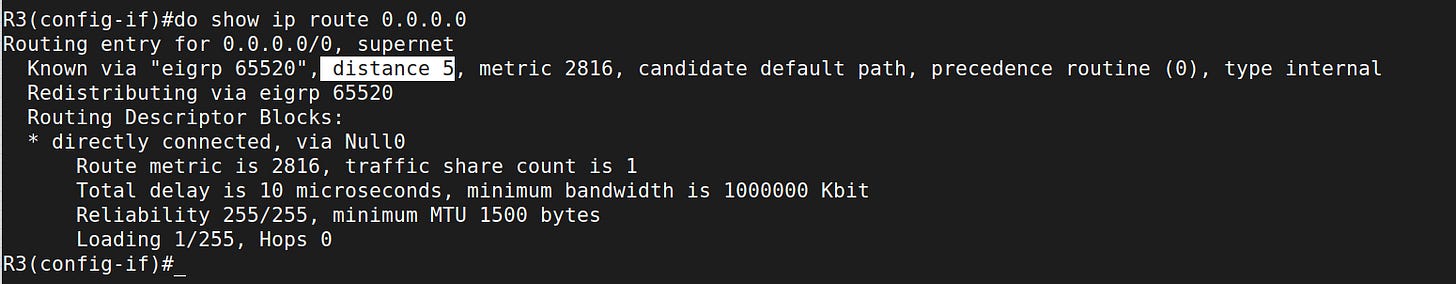 PART 4: EIGRP Configuration Guide