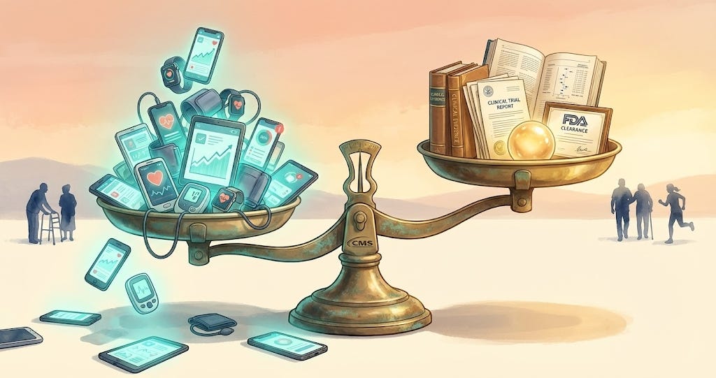 Does Digital Health Actually Work?