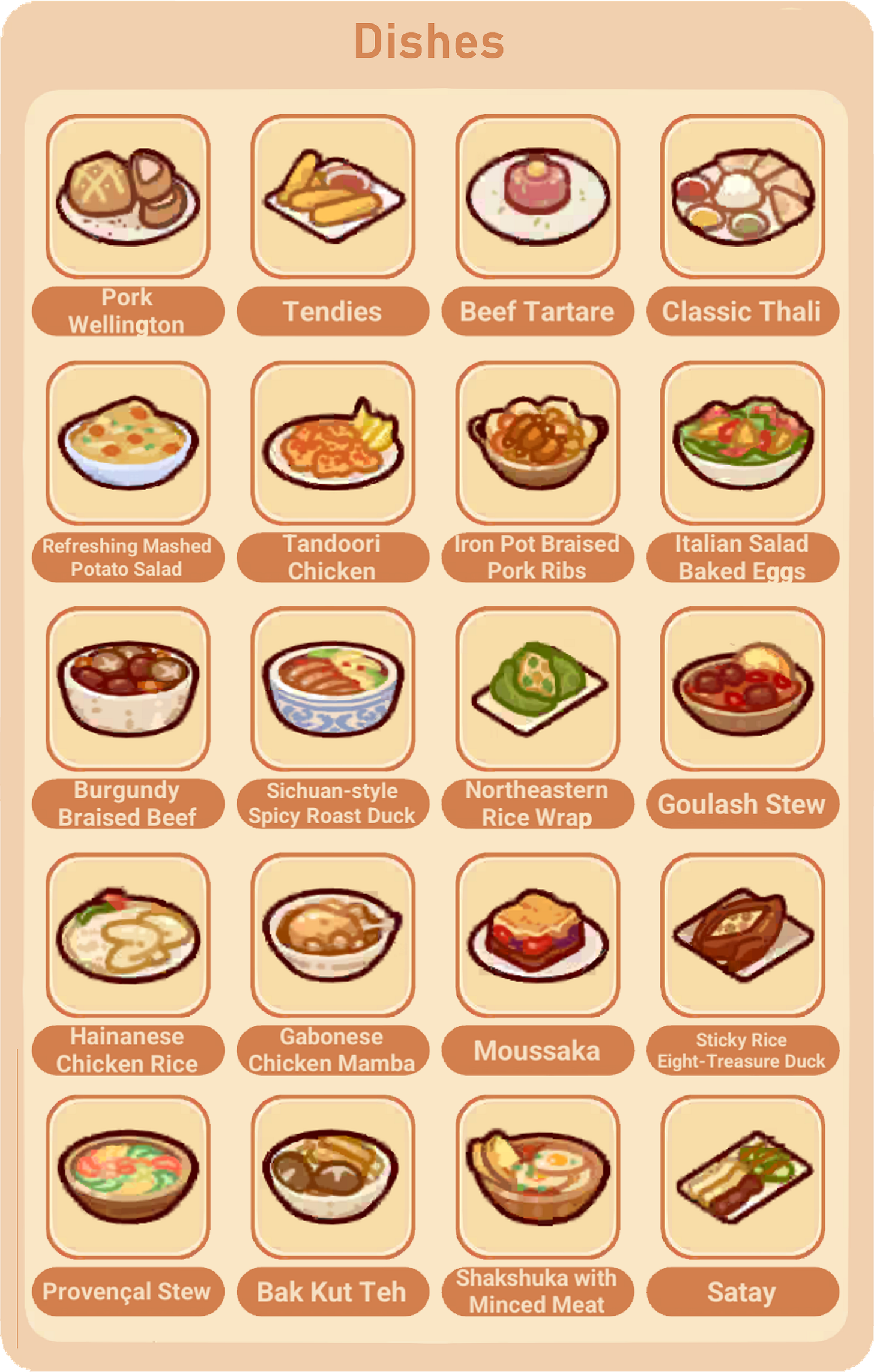 [Guide] My Leisure Time – Secret Menu Recipes - ADVaNCE VN