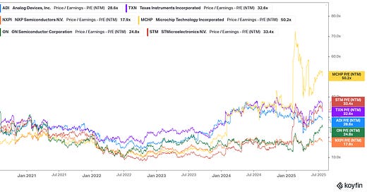 Fabricated Knowledge | Doug OLaughlin | Substack