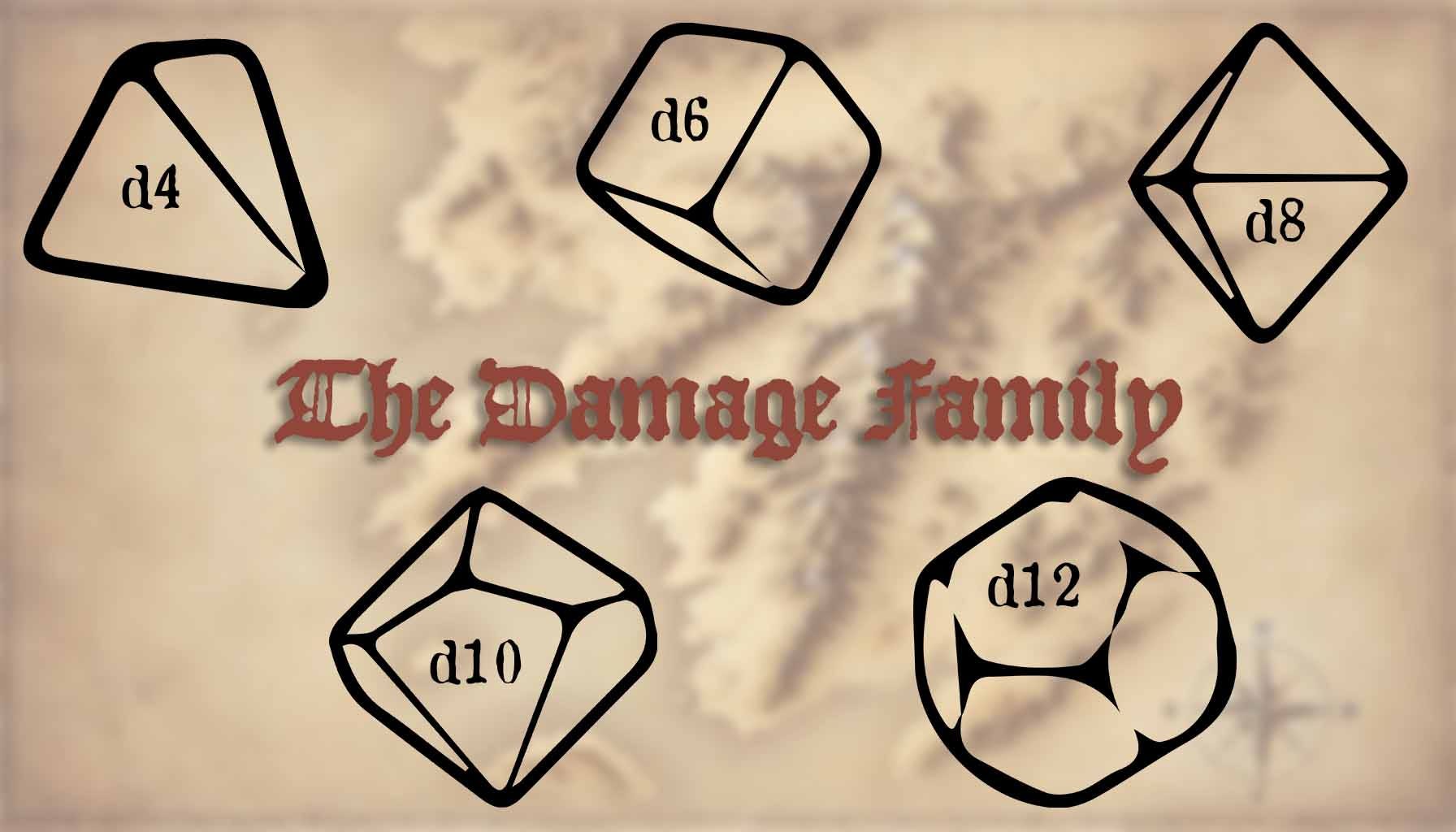 D&D Dice Explained - by Mike Morgan - D&D for Beginners
