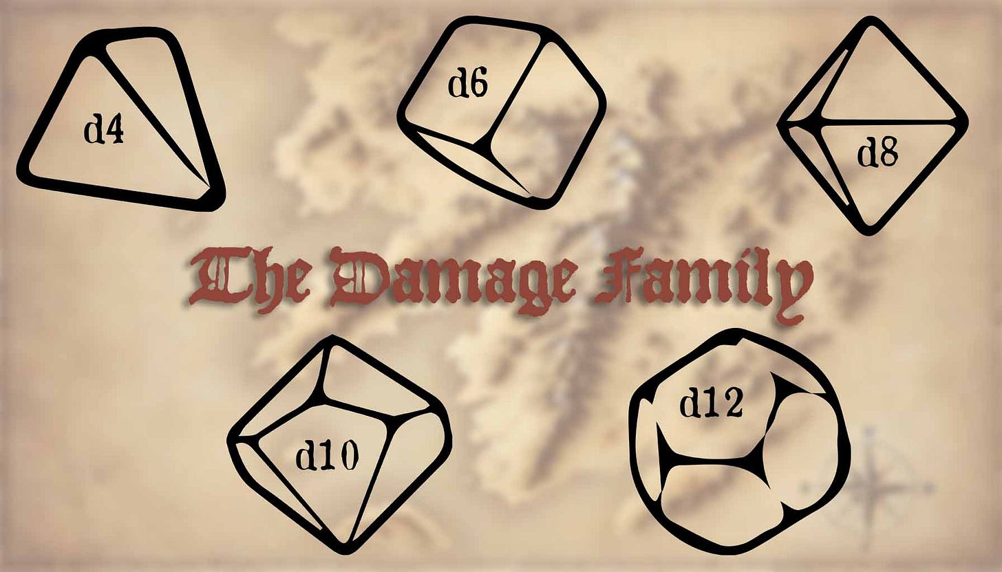 D&D Dice Explained - by Mike Morgan - D&D for Beginners