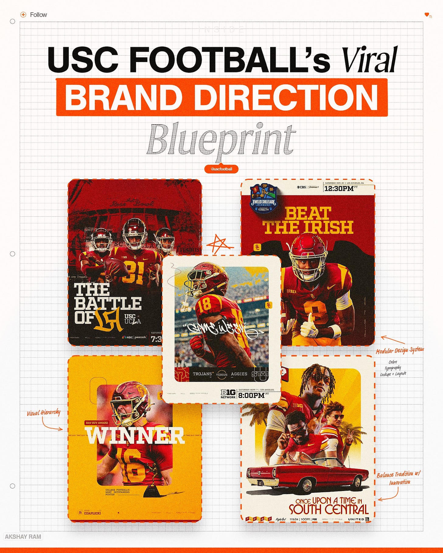 Why USC Football is Building the Blueprint to Modern-day Brand Design
