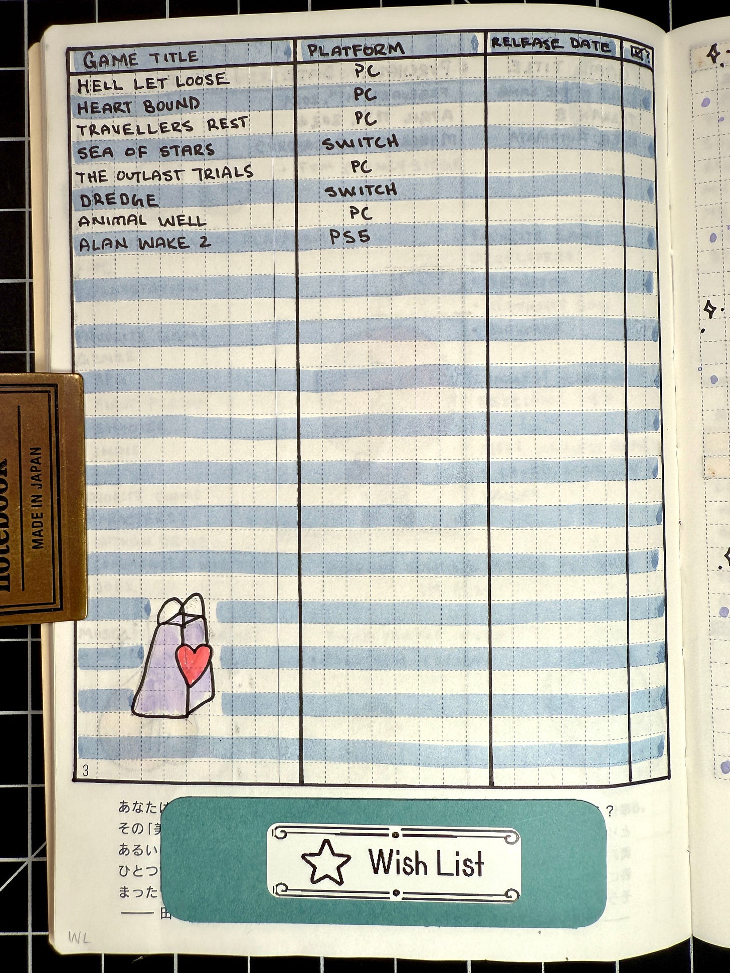 How To Journal About Your Video Games - by Bryant Del Toro