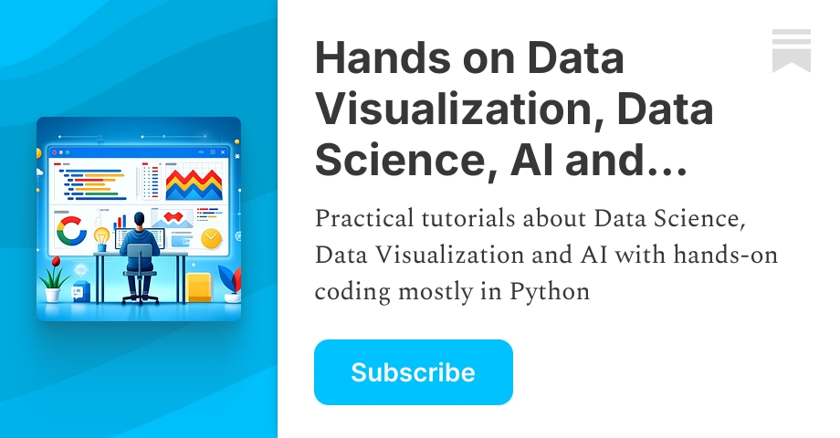 PyScript, Pandas and Plotly for Web Apps in Python