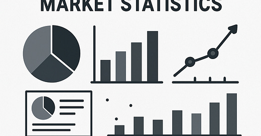 Subu Trade | Substack