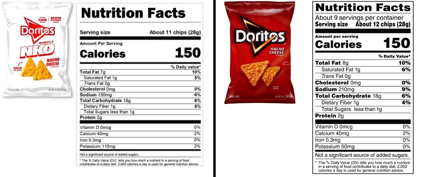 Doritos Simply NKD: Are They Actually Any Healthier?
