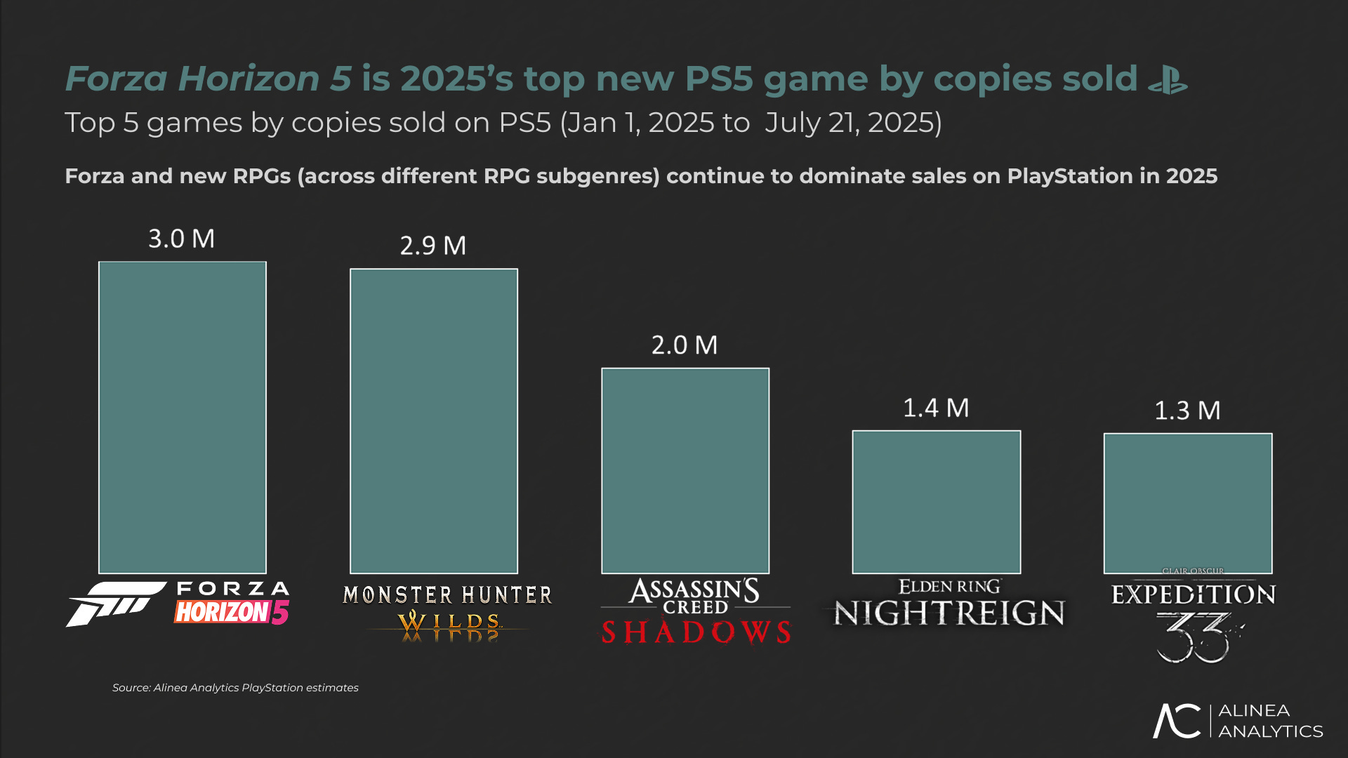 Xbox Game Studios + Bethesda + ABK |OT35| DOOMscrolling OT | Page 280 | ResetEra