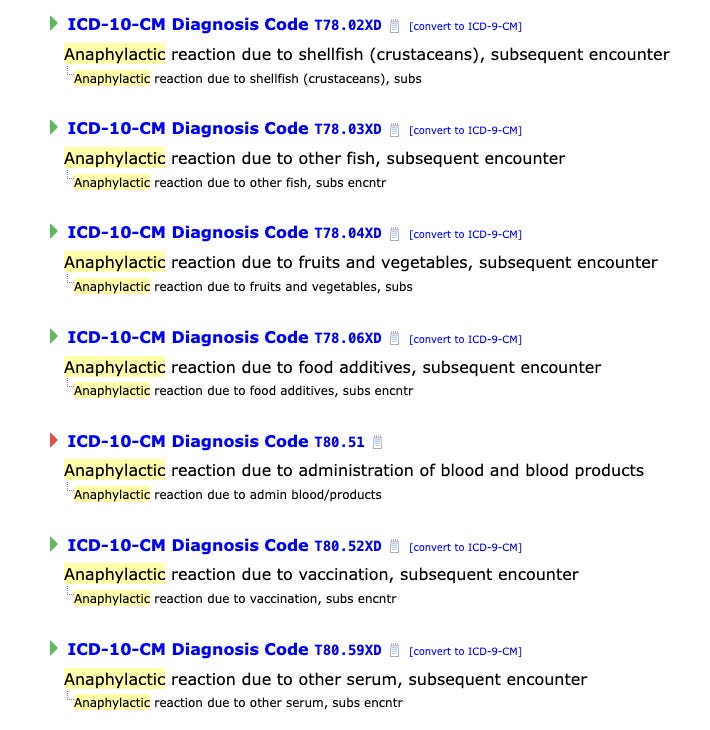 Part 1: Post-Vax Injury and ICD-10 Codes