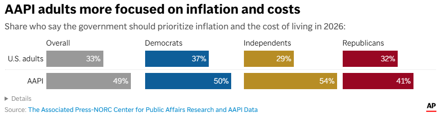 Opinion Today: Topline - Opinion Today