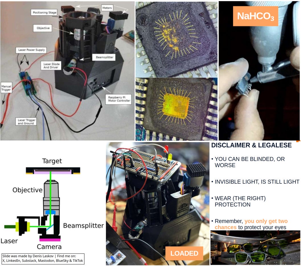 Laser hardware hacking lab for under $500: bring nation-state ...