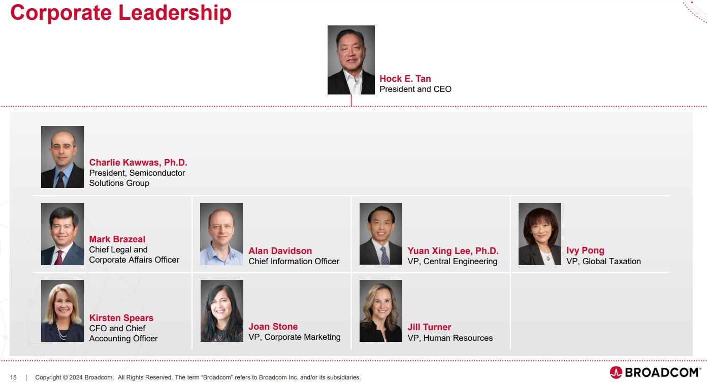 Broadcom ($AVGO) Deep Dive: Where AI and Hyperscalers Converge