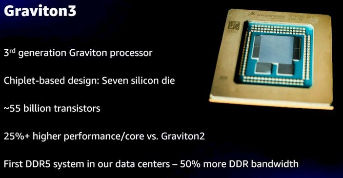 Chiplets and the Future of System Design - by Austin Lyons