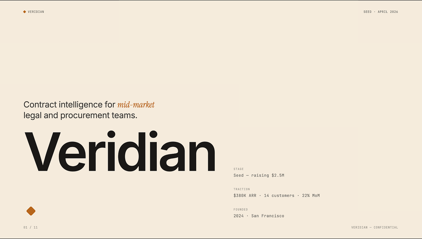 Claude Design: The Complete Founder’s Guide