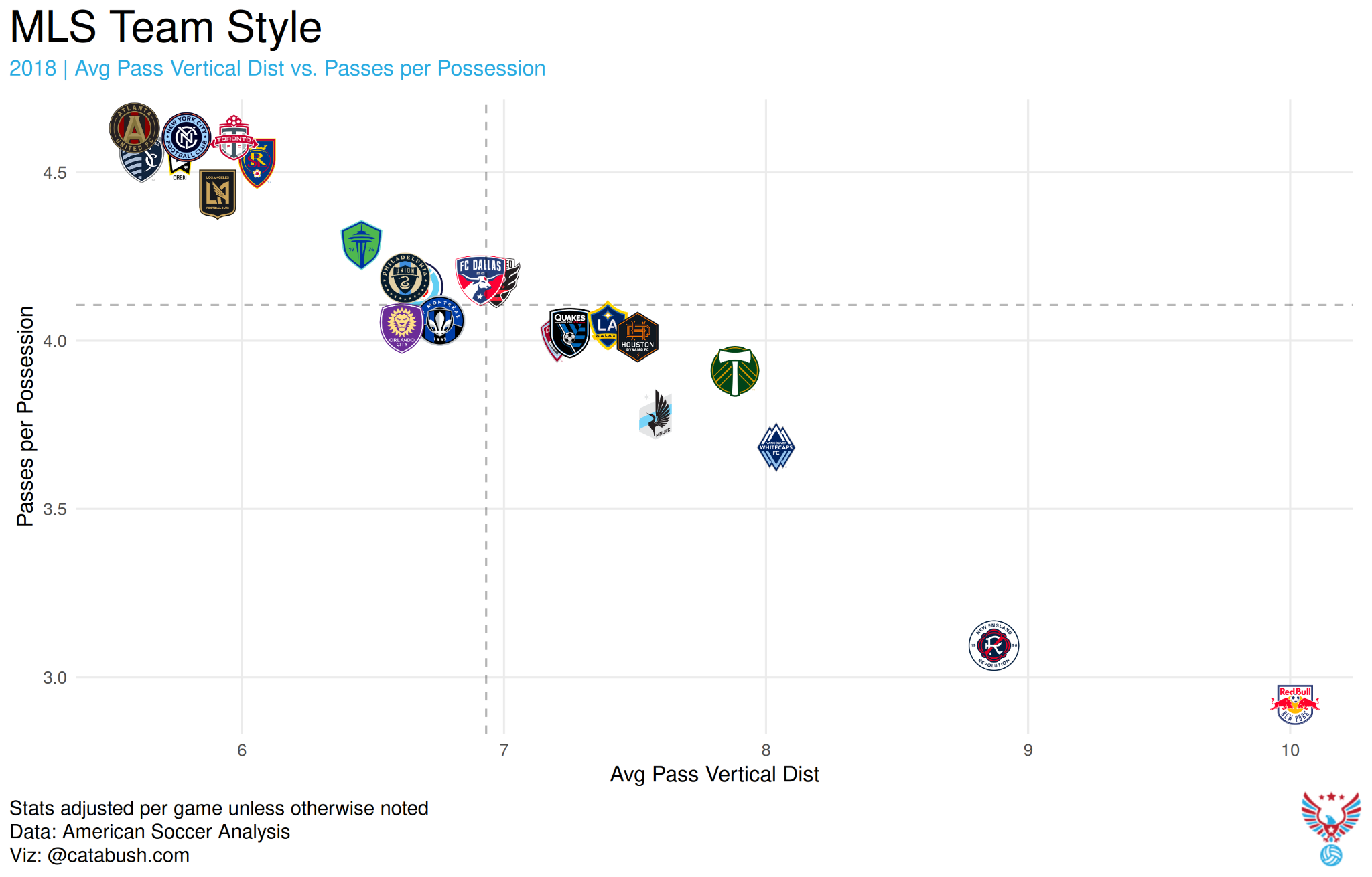 Pick an identity. *Any* identity. - by J. Sam Jones