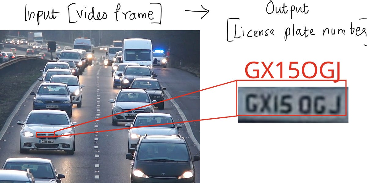How I built a license plate recognition system with YOLOv8 and EasyOCR