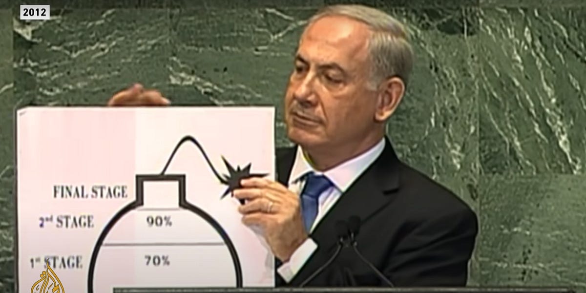 Iran’s Always ‘Weeks Away’ - by Lau Vegys