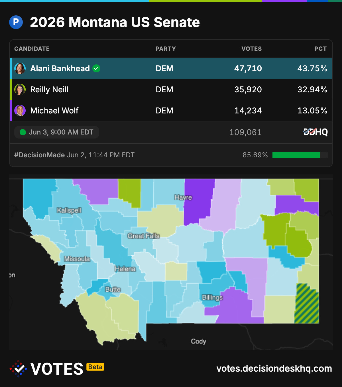 What happened last night: California continues counting & Iowa's ...