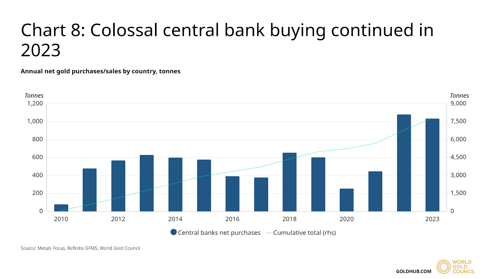 Same Dollar, Different Rules - MacroDecoded's Substack