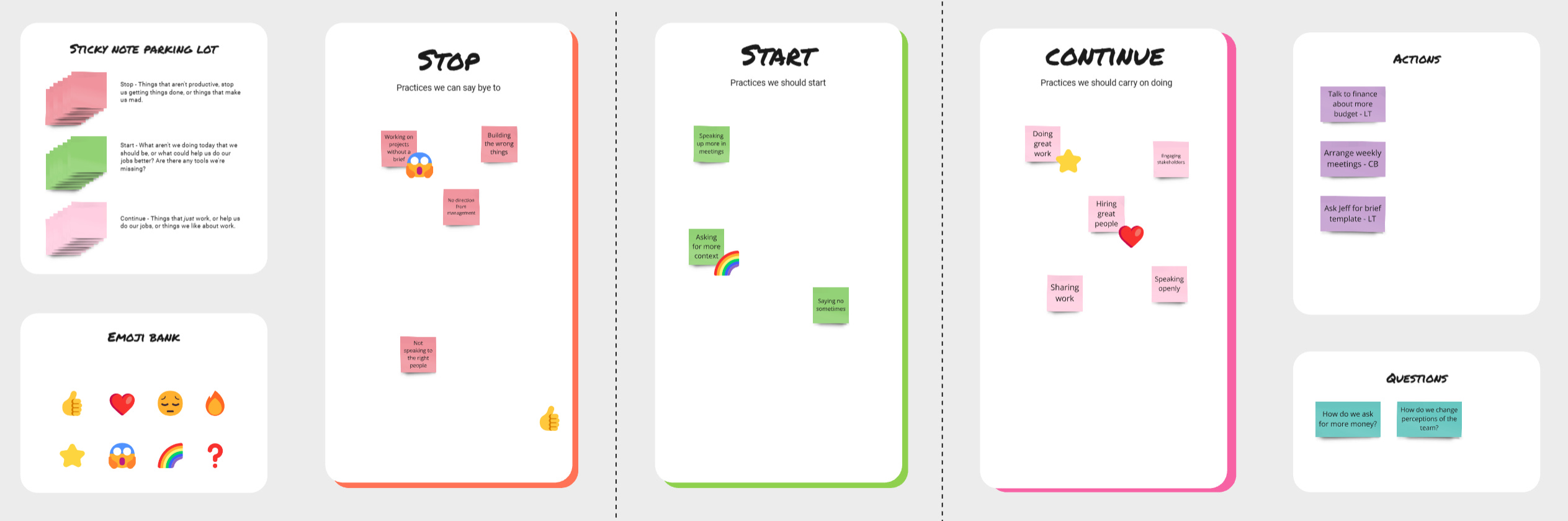 Mastering Retrospectives: How to Continuously Improve Your Team