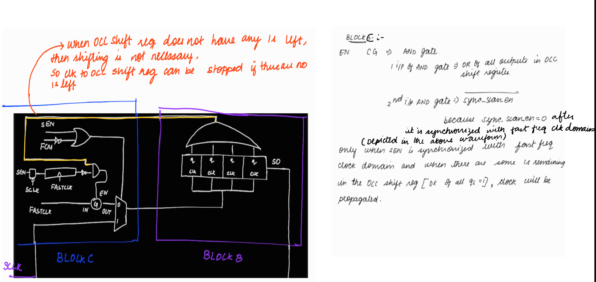 DFT Basics : Article #14 - Vidisha’s Substack
