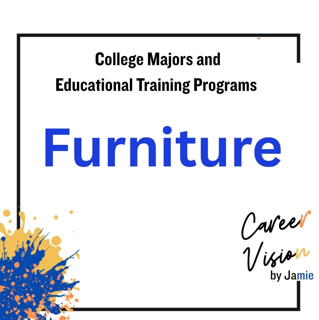 College Majors and Educational Training Programs: Furniture