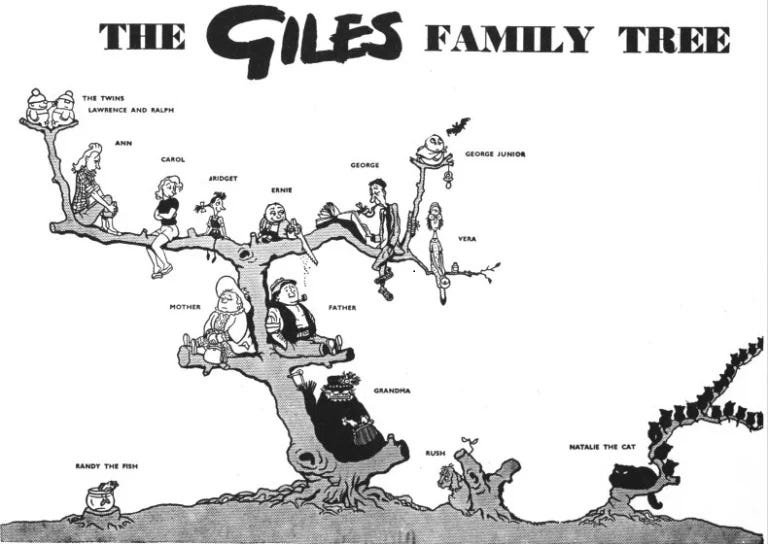 Carl Giles - The Family - by Pamela Cranston