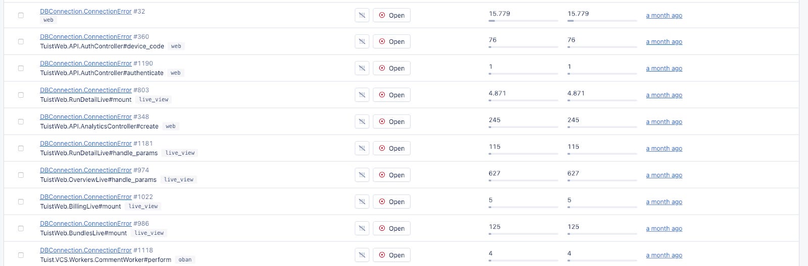 The Great Connection Pool Meltdown