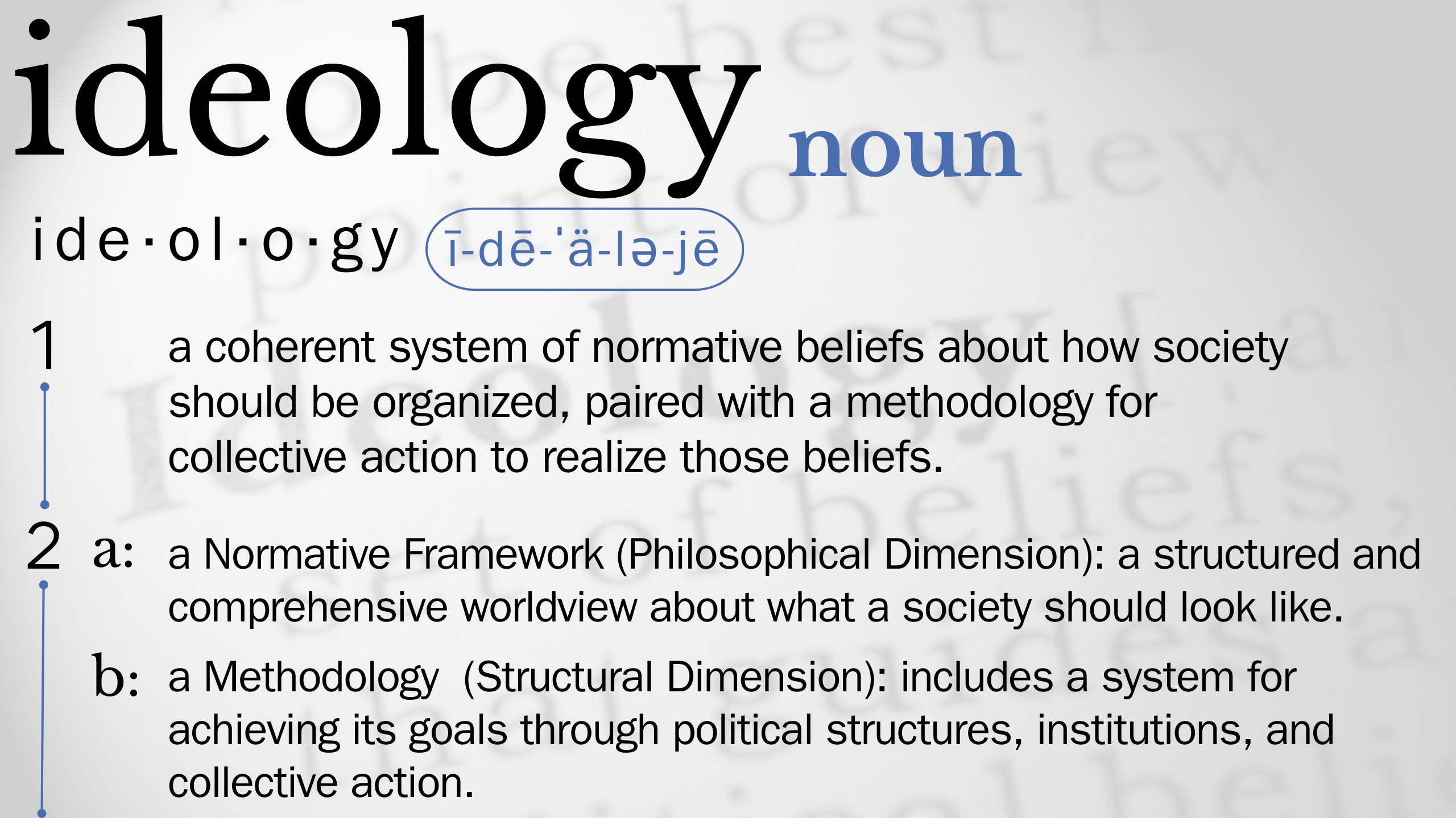 The Definition of Ideology - by Bryan Dumont